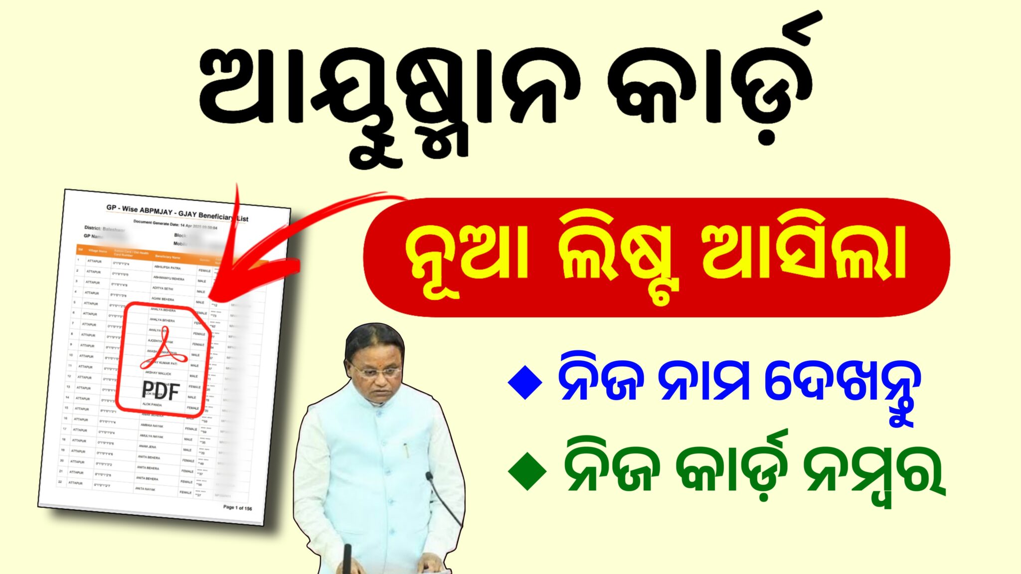 Ayushman Card New List 2025 | GJAY List Odisha Creativity
