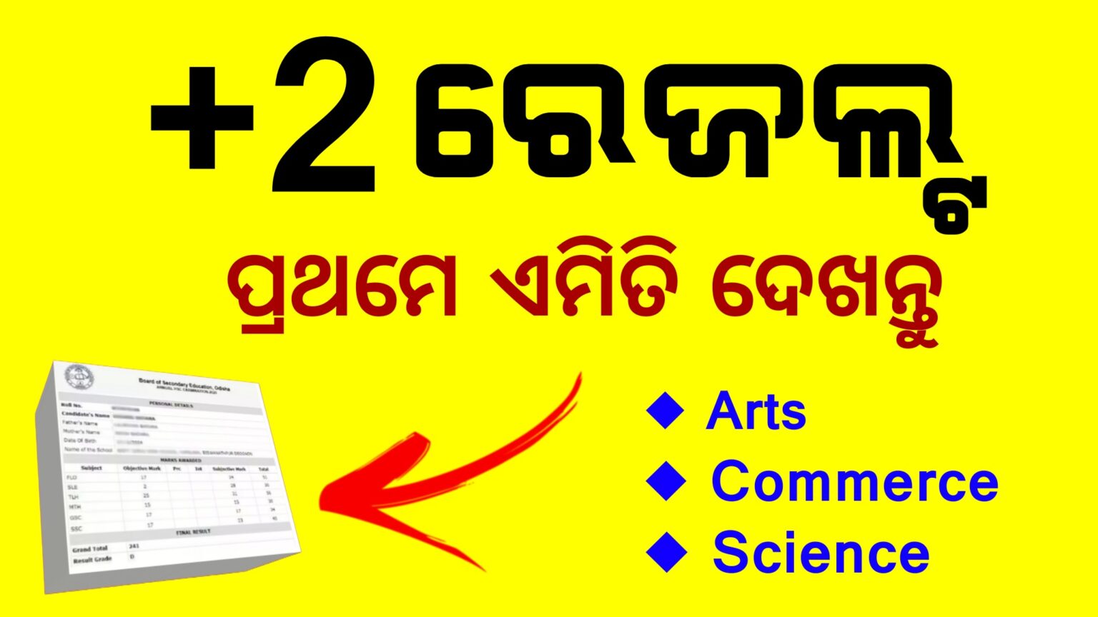 Odia Stylish Font Download Free Unicode Bhuban Odisha Creativity